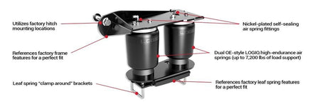 LOGIQ ReadyAir Load Leveling Air Bag Kit 2023-2026 Ford F250 F350 F450 ...